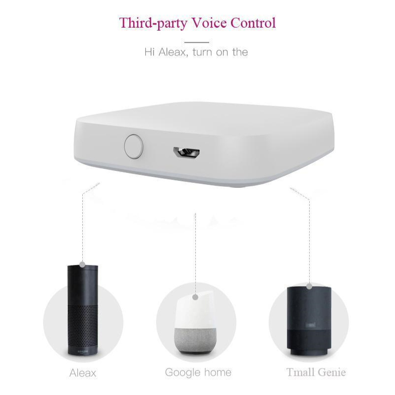 Smart Multi-Function Wireless Gateway - Smartex