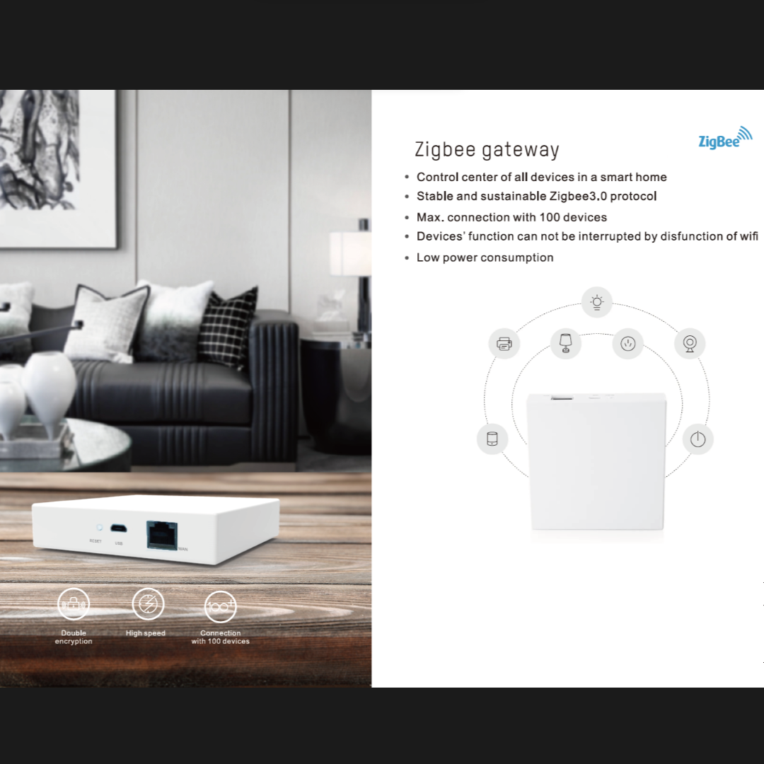 Smart ZigBee Wired Gateway - Smartex
