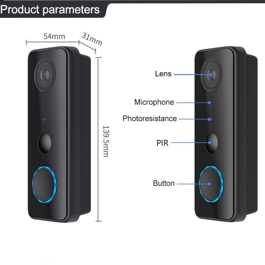 Smart Video Guard Doorbell - Smartex