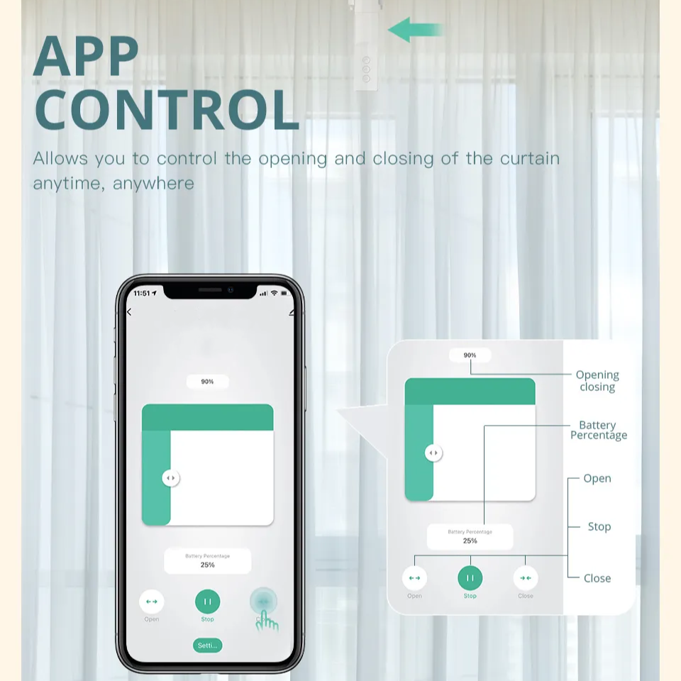 Smart Curtain Driver - Smartex