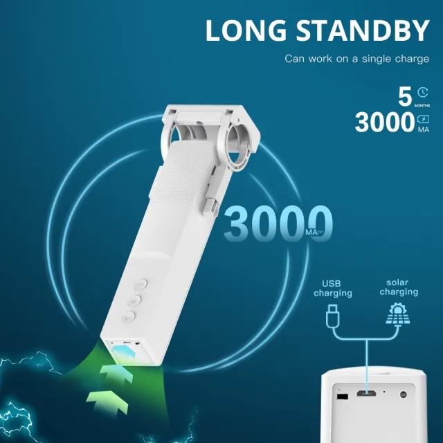 Smart Curtain Driver - Smartex